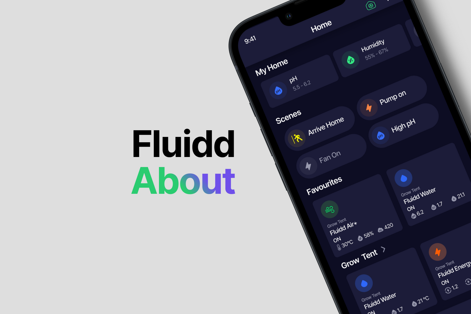 Inside Fluide - Growing is in our Heritage. – Fluidd